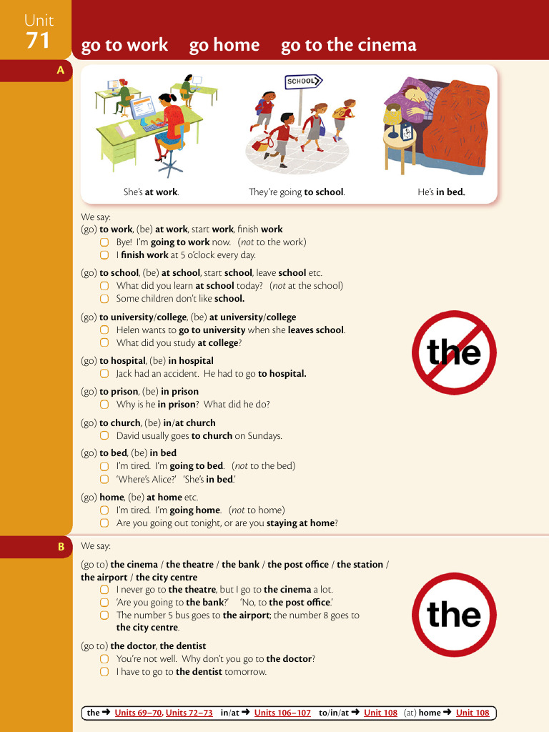 Common English Expressions for Places | PDF