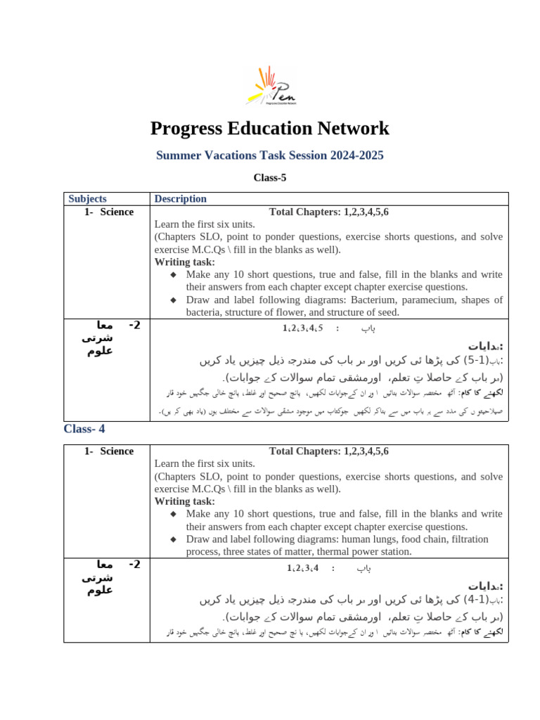 Class 5 - 1science and SST Suumer Holidays Task | PDF