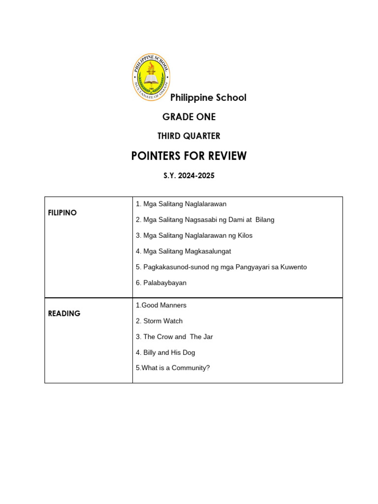 Grade 1-Pointers For Review | PDF