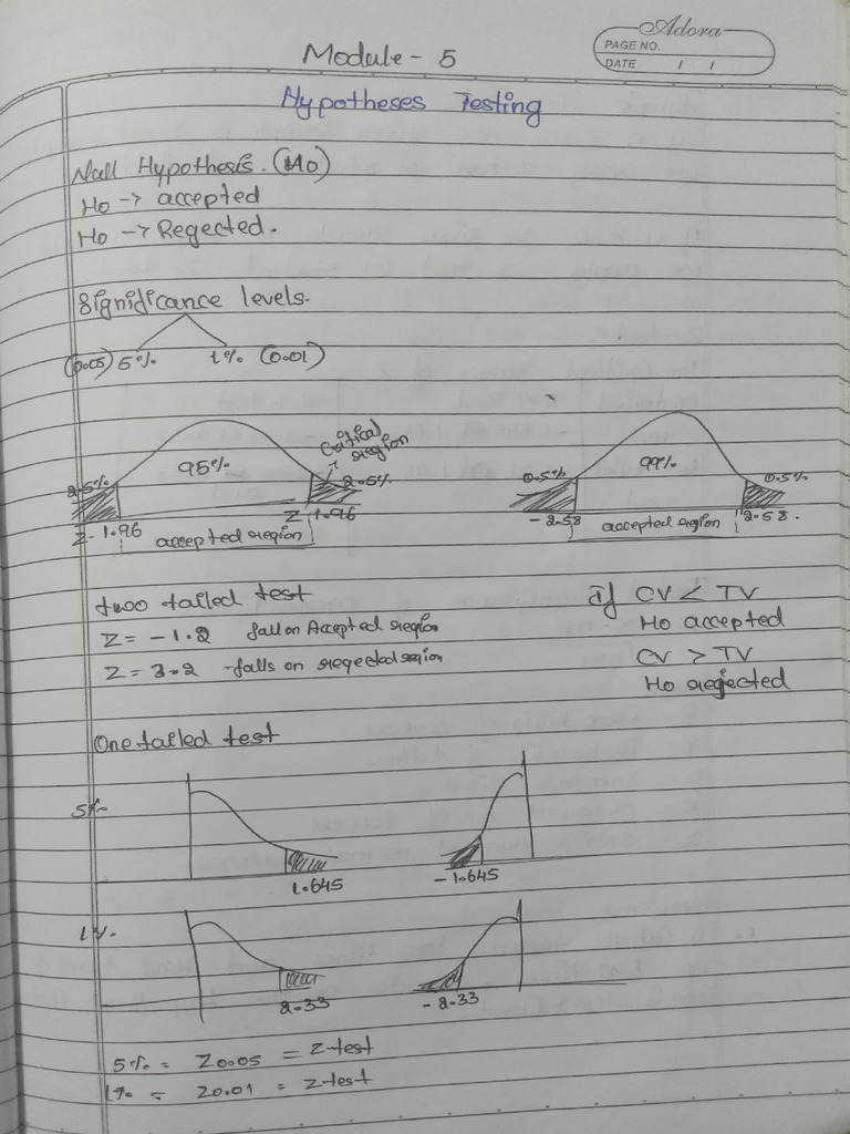 Module 5 Testing of Hypothesis | PDF