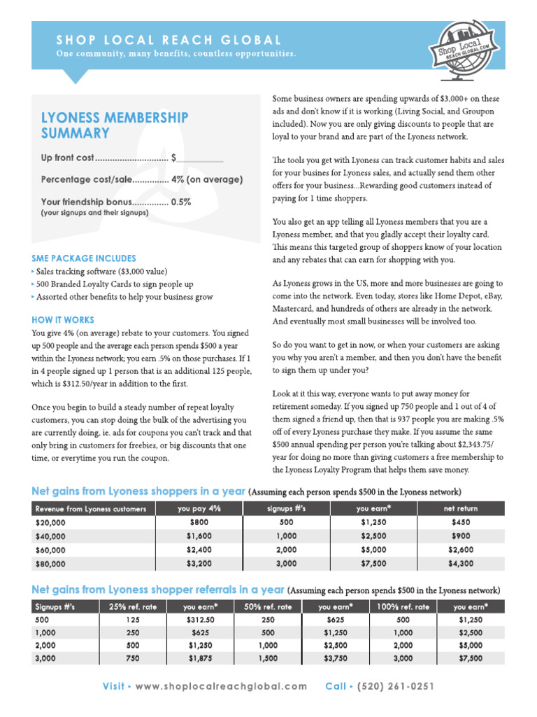 Lyoness Shopper Net Gains Analysis | PDF