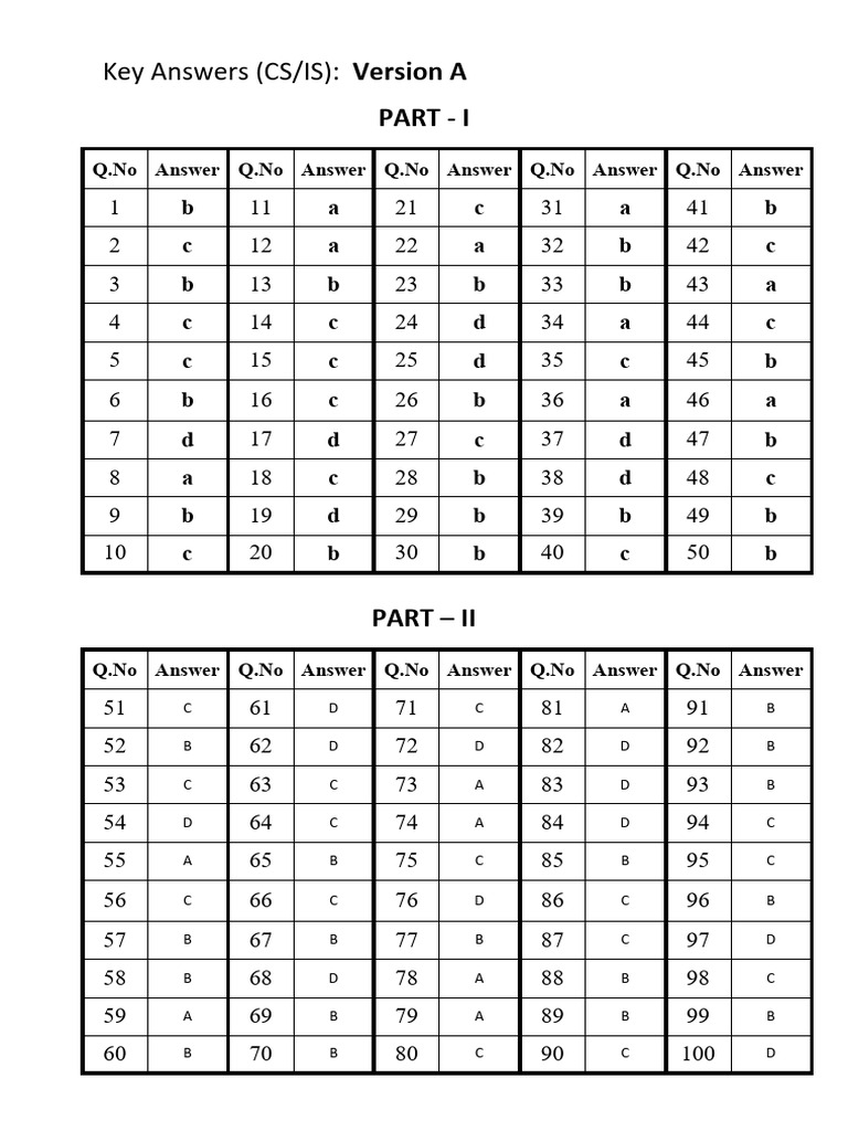 CS/IS Answer Key Versions A-D | PDF