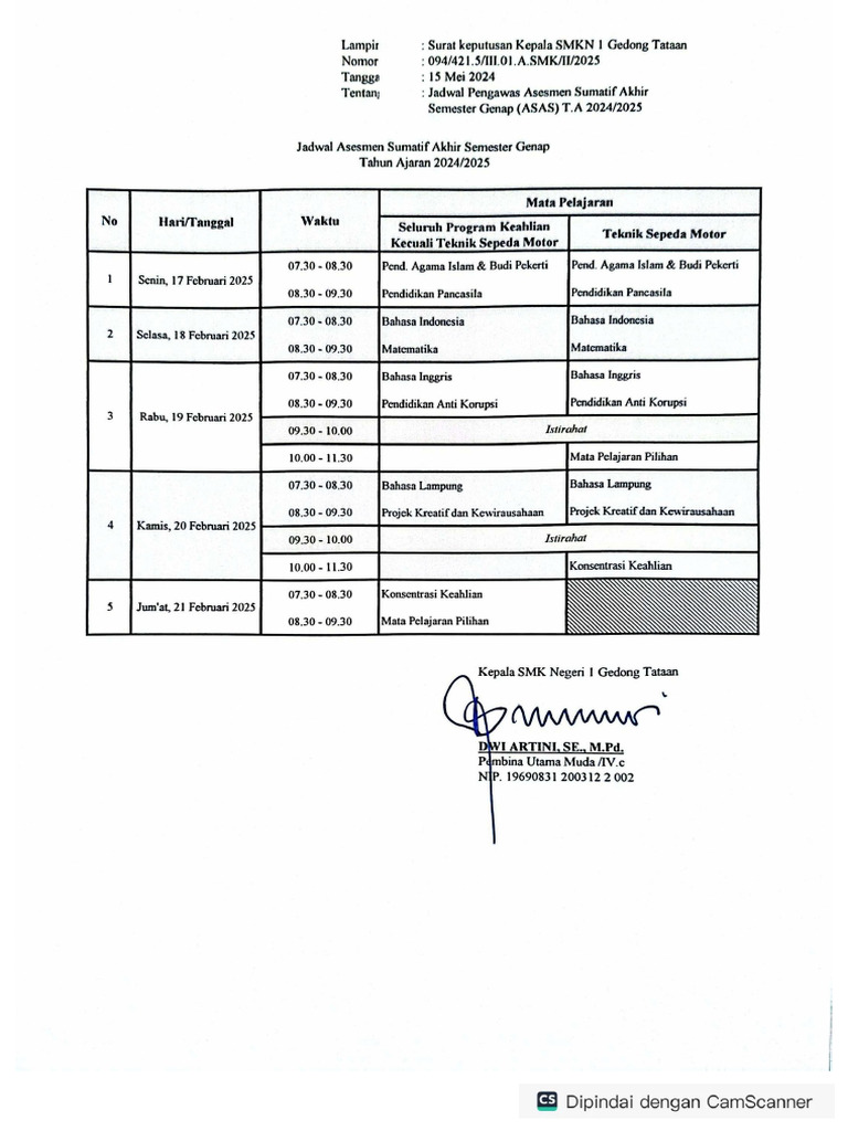 Jadwal Mata Pelajaran Dan Pengawas ASAS Kelas XII | PDF