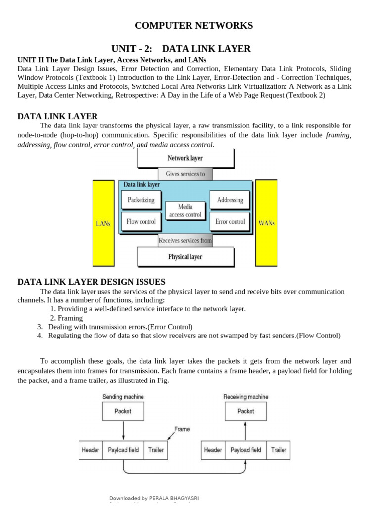 CN Unit 2 Computer Networks | PDF | Transmission Control Protocol | Error Detection And Correction