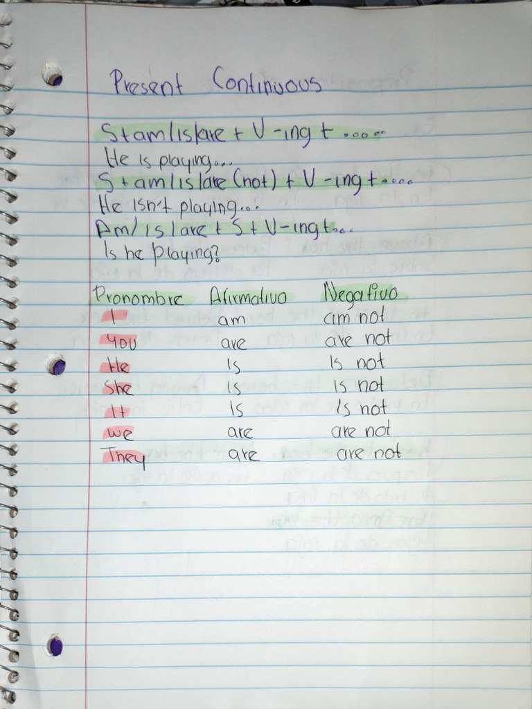 Present Continuous Daniel Corona Flores | PDF