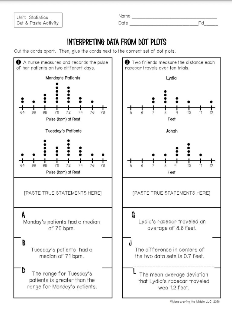 Statistics Cut and Paste | PDF