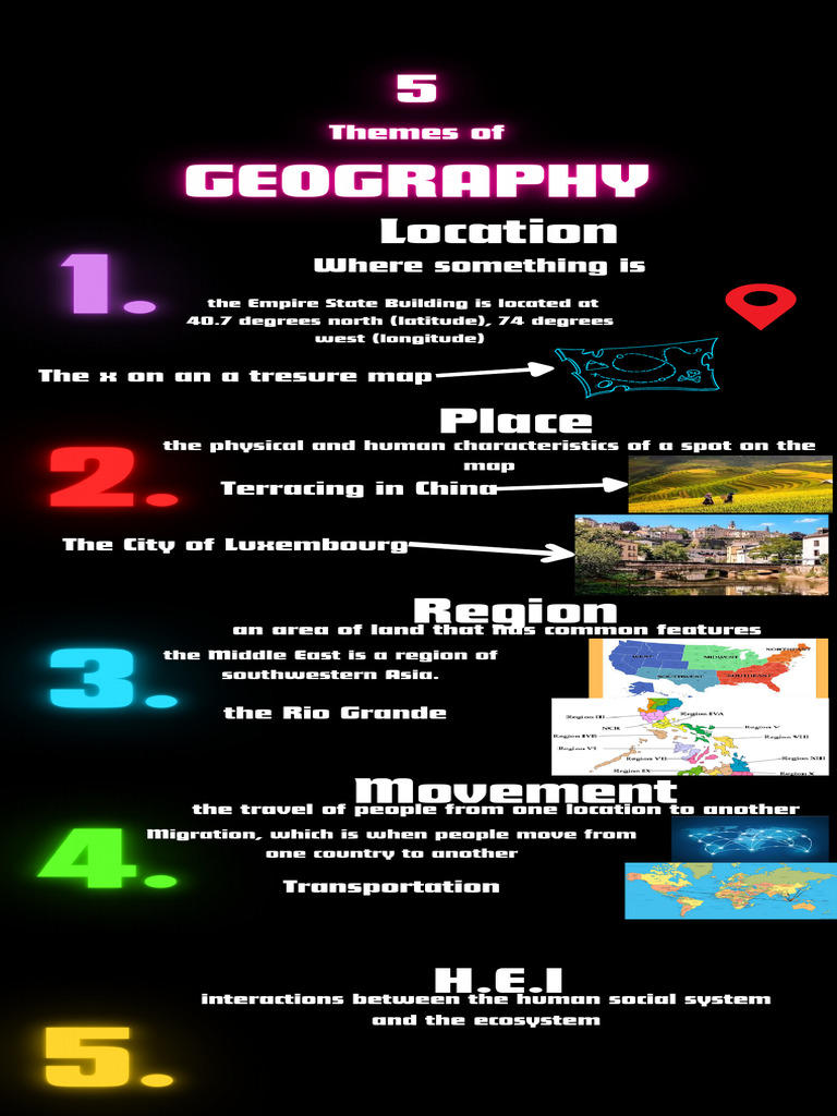 Understanding Geographic Concepts and Migration | PDF