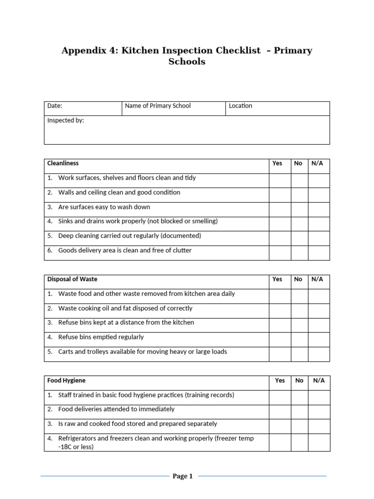 Primary School Kitchen Inspection Checklist | PDF | Kitchen | Personal ...