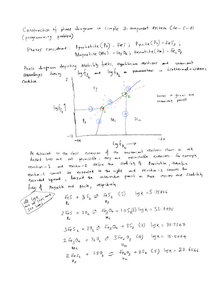 Phase Diag Problem | PDF