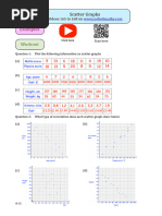 CorbettMaths Scatter Graph Exercises | PDF | Scatter Plot