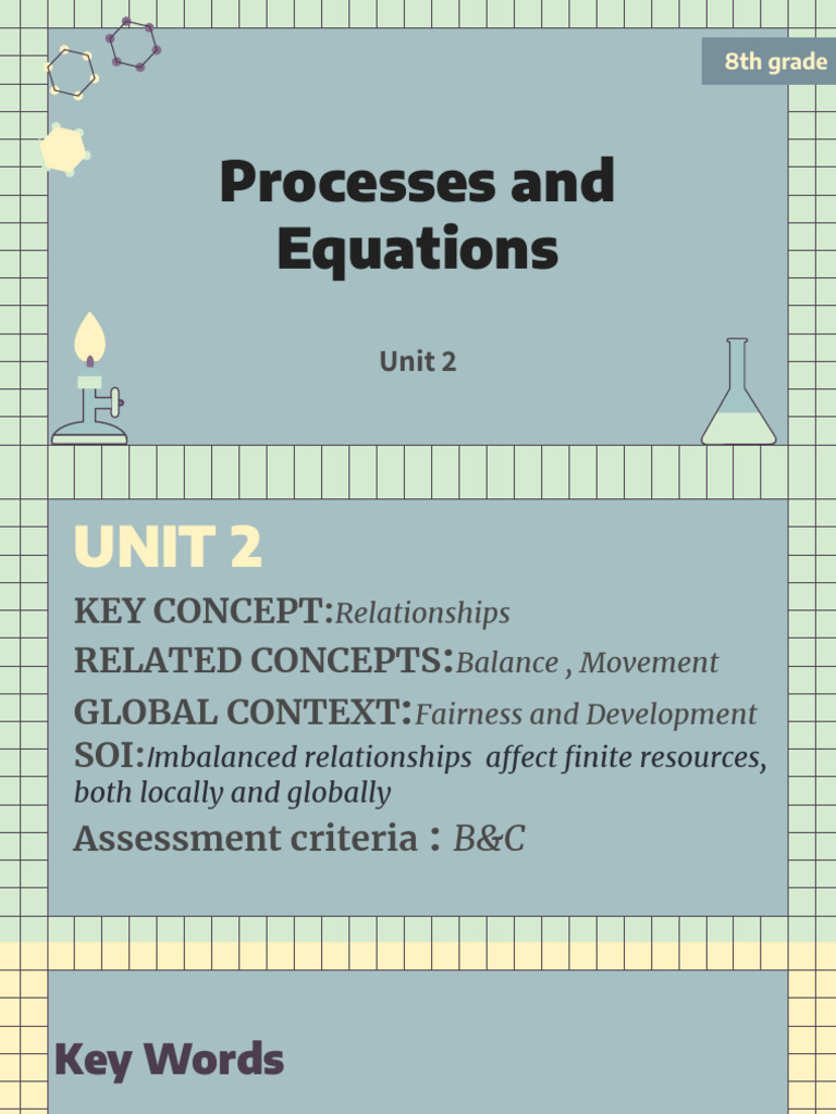 8th Grade Chemistry: Balancing Equations | PDF