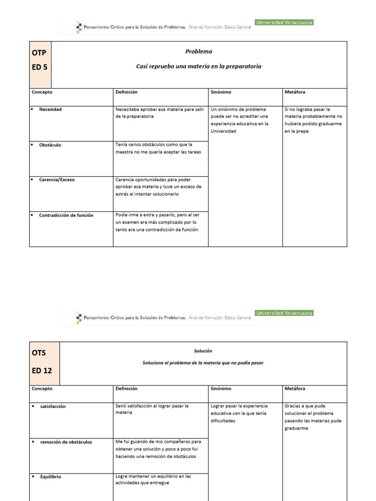 ACT04. Clarifica Los Conceptos de "Problema y Solución"22 | PDF