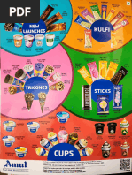 Amul Icecream Chart | PDF | Foods | Desserts
