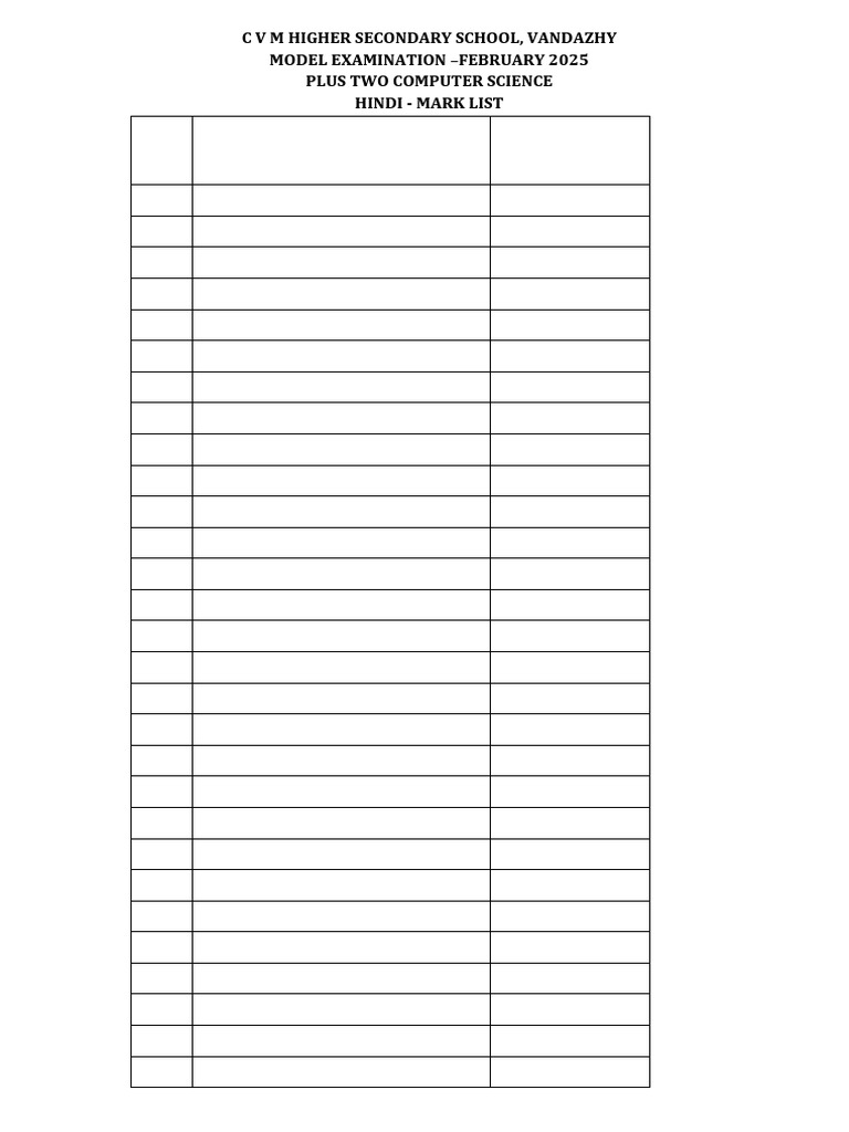 Plus Two Computer Science Exam Marks | PDF