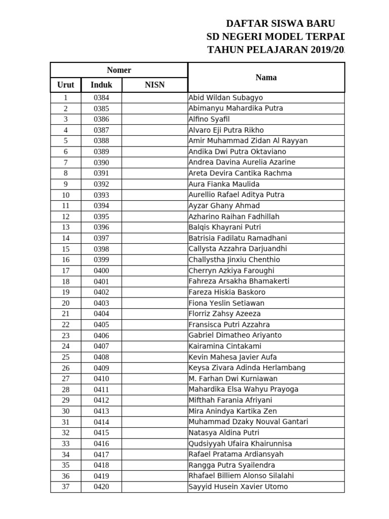 Daftar Siswa Terabru 2019 2020 Pdf