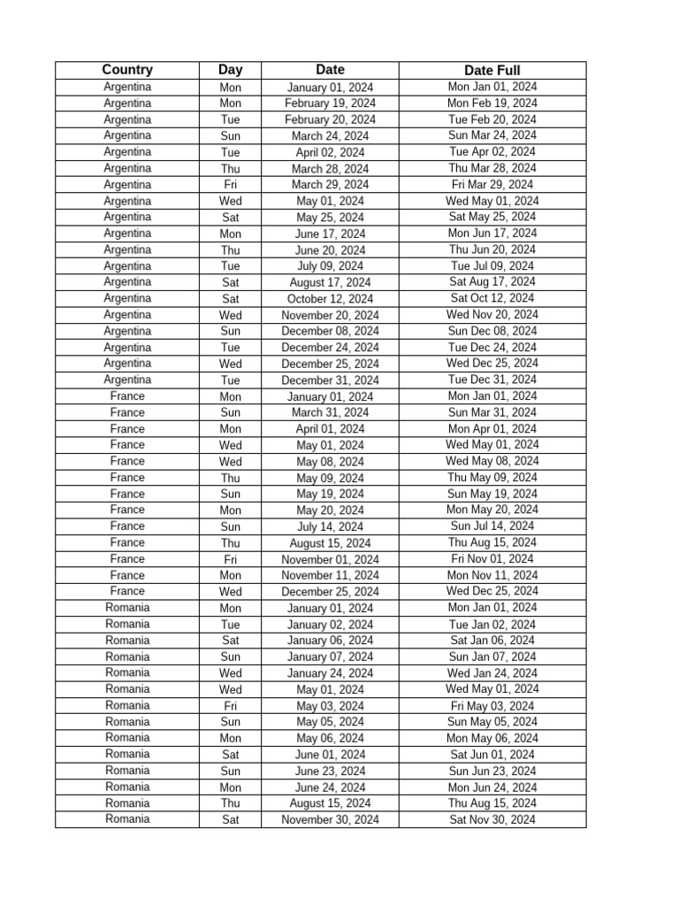 Global Holiday Calendar 2024 | PDF