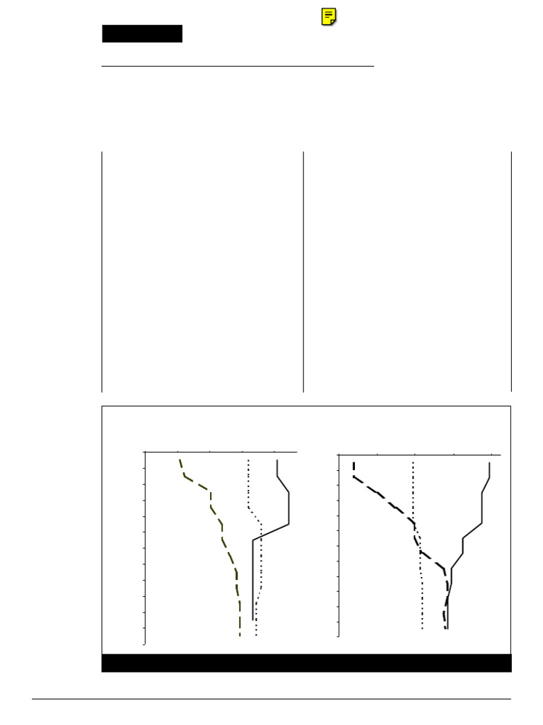HMdPHA7uTVCJp9JbunBw - The Compaction of Urban Soils | PDF | Soil ...