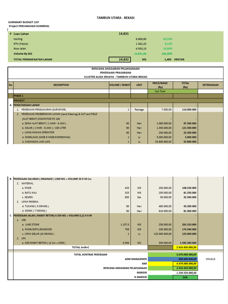 Rap Cluster Aliza Srijaya Tambun | PDF