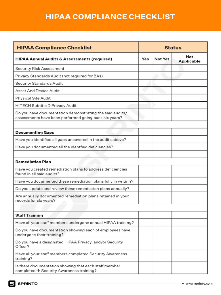 HIPAA Compliance Checklist LM 9 November | PDF | Health Insurance ...