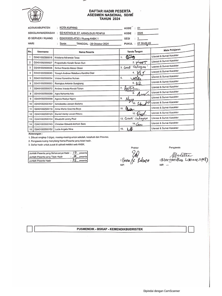 Daftar Hadir ANBK | PDF