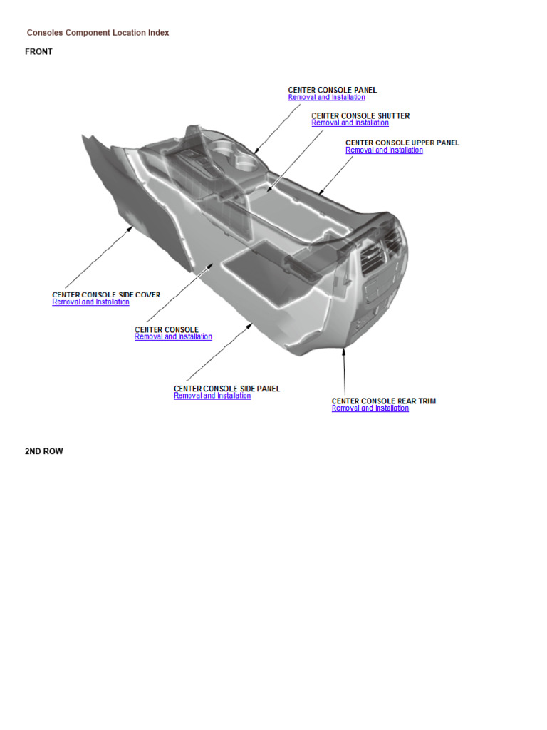 Consoles Component Location Index 1448 | PDF