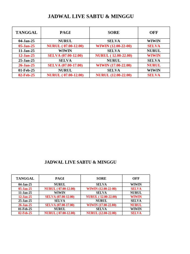 Contoh Menentukan Jadwal | PDF