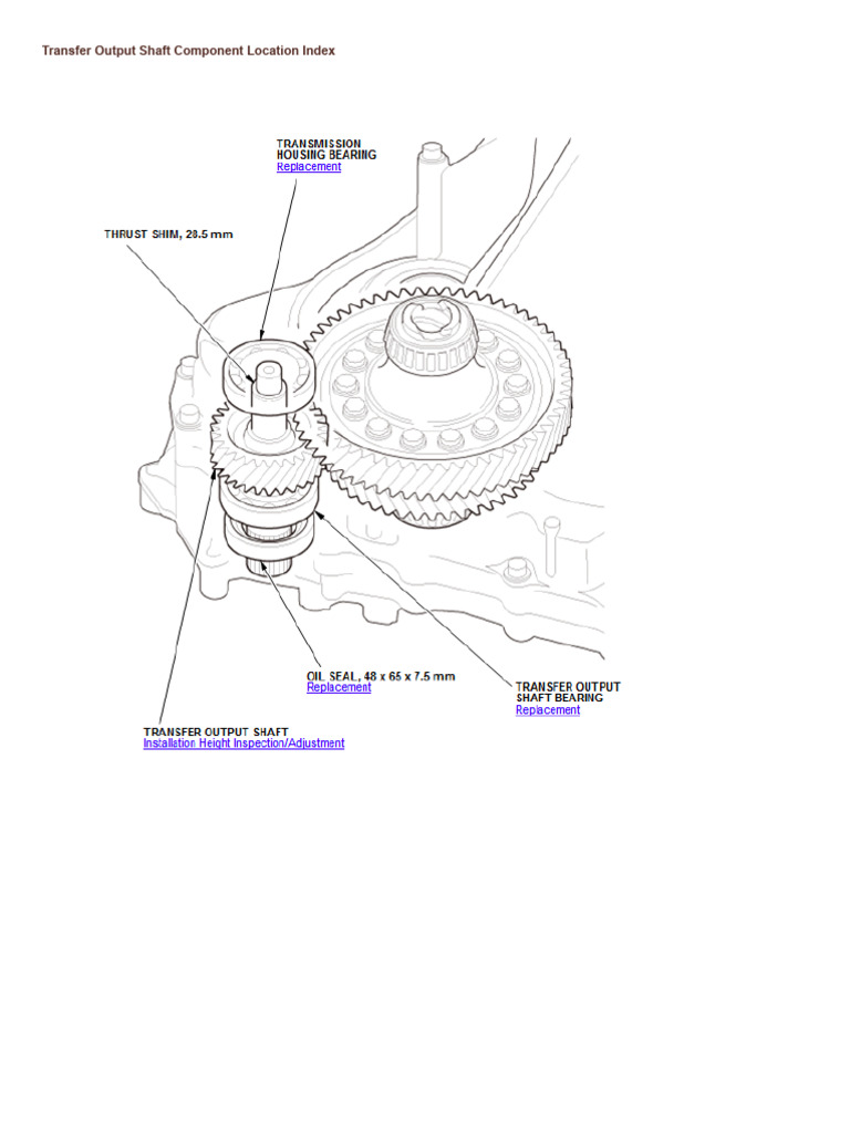 Transfer Output Shaft Component Location Index (6-Speed) 3236 | PDF