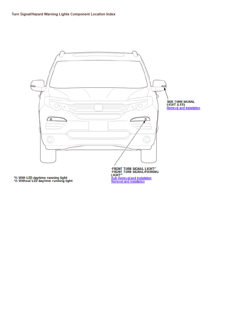Turn Signal - Hazard Warning Lights Component Location Index 2662 | PDF