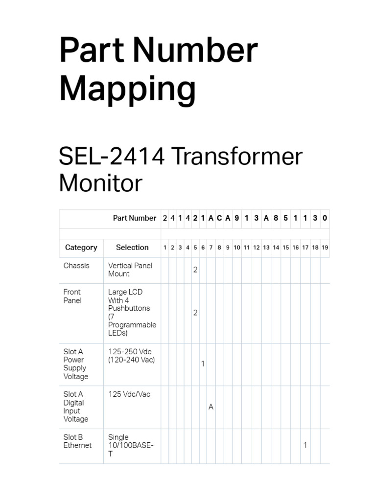SEL-2414 Transformer Monitor - Part Mapping | PDF