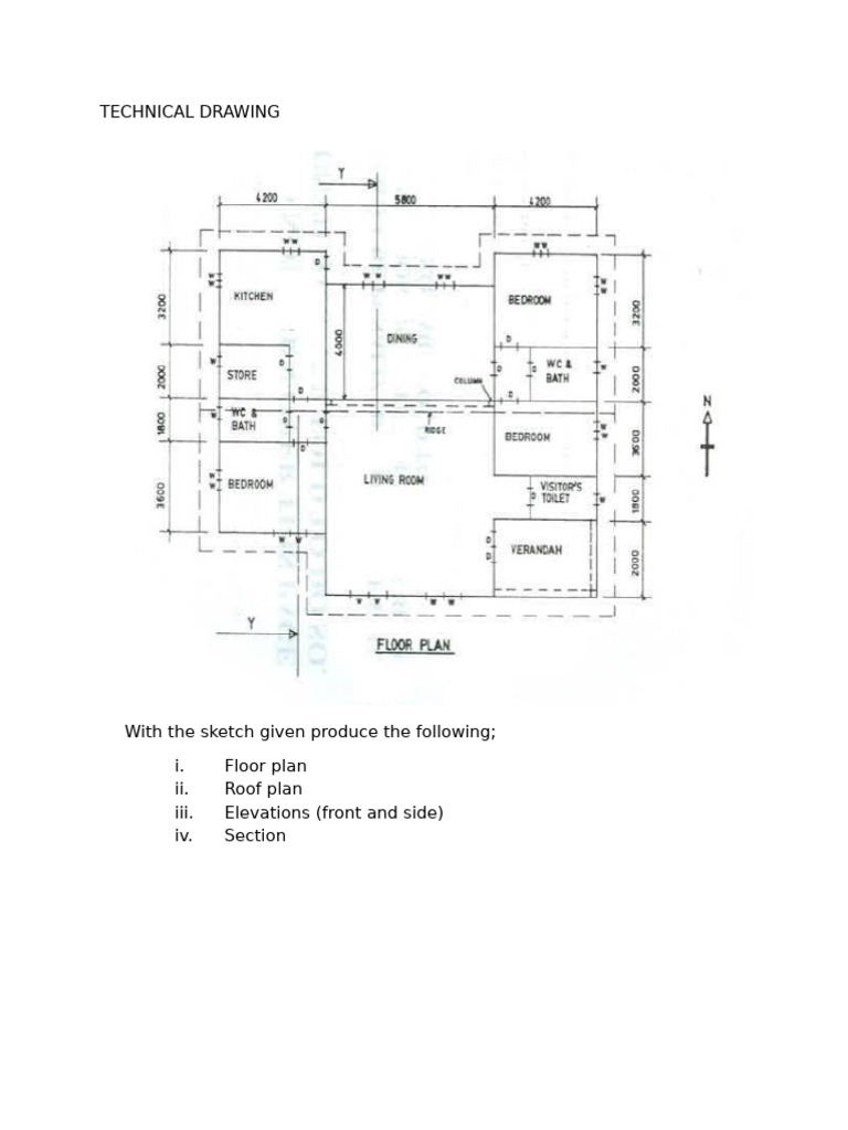 SSS 3 Second Test | PDF