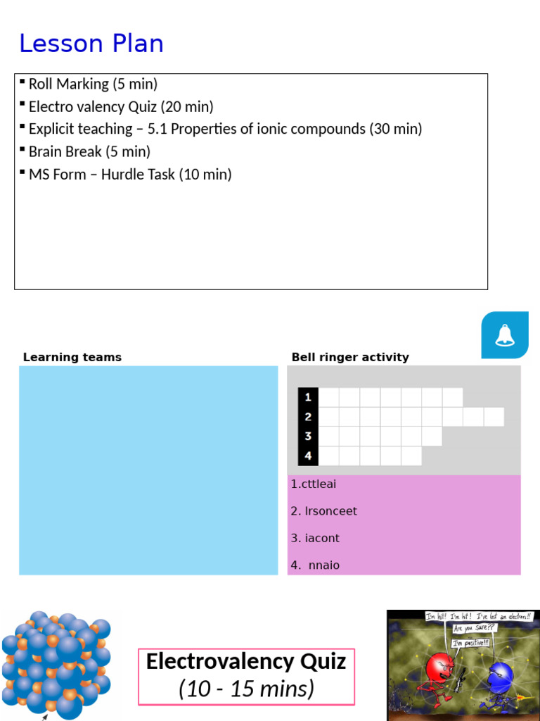 Properties of Ionic Compounds Explained | PDF | Salt (Chemistry) | Ion