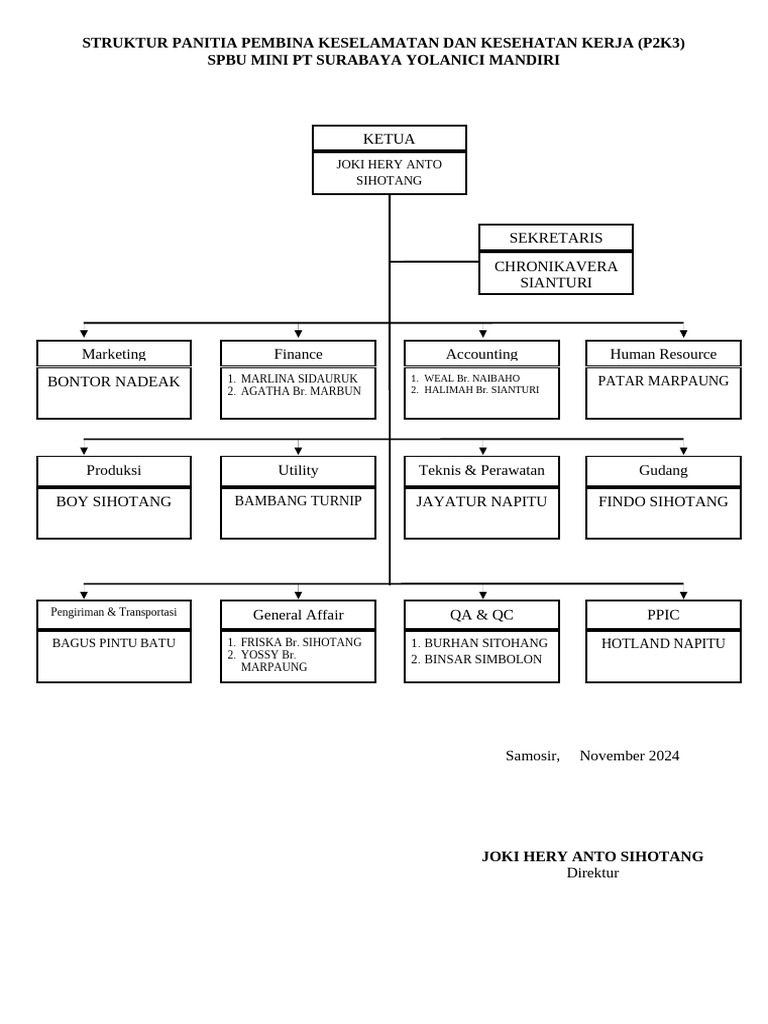 Struktur Panitia Pembina Keselamatan Dan Kesehatan Kerja | PDF