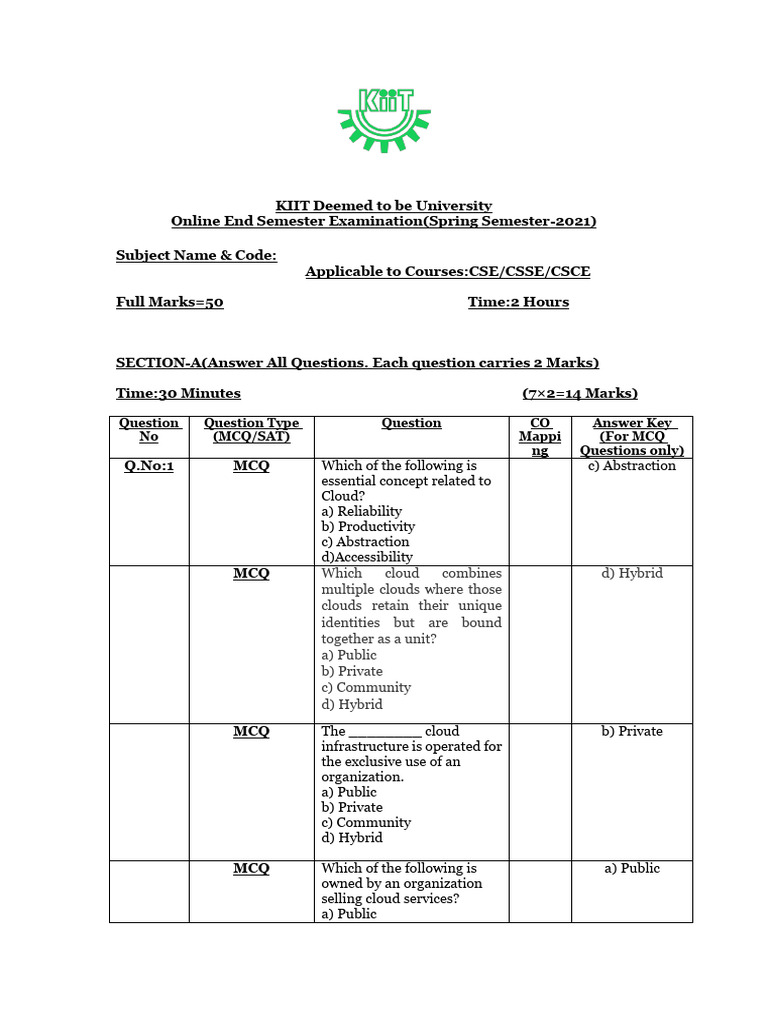 Cloud Computing Question Paper Online Spring EndSem 2021 KIIT | PDF | Virtualization | Cloud ...