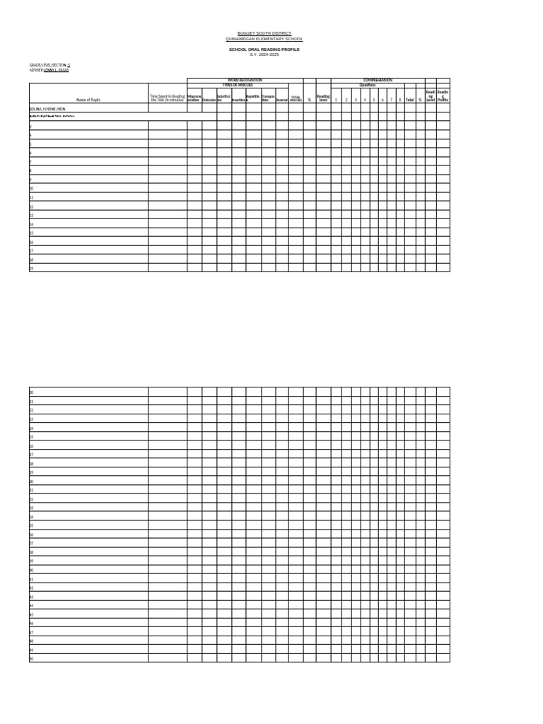 Project-BASA-scoring_20sheet | PDF