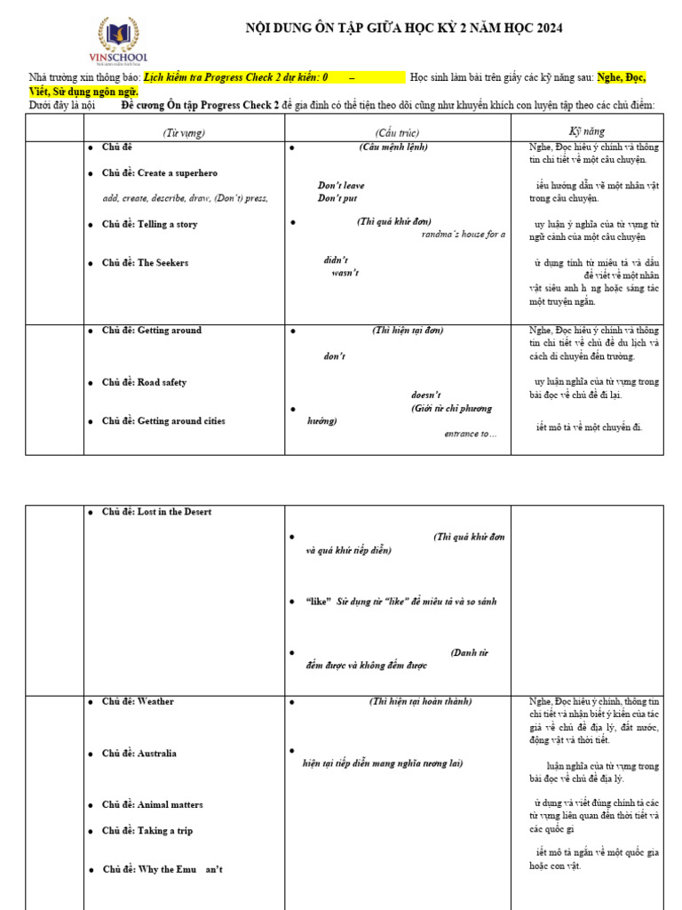 S4 - Đề cương ôn tập GK2 | PDF