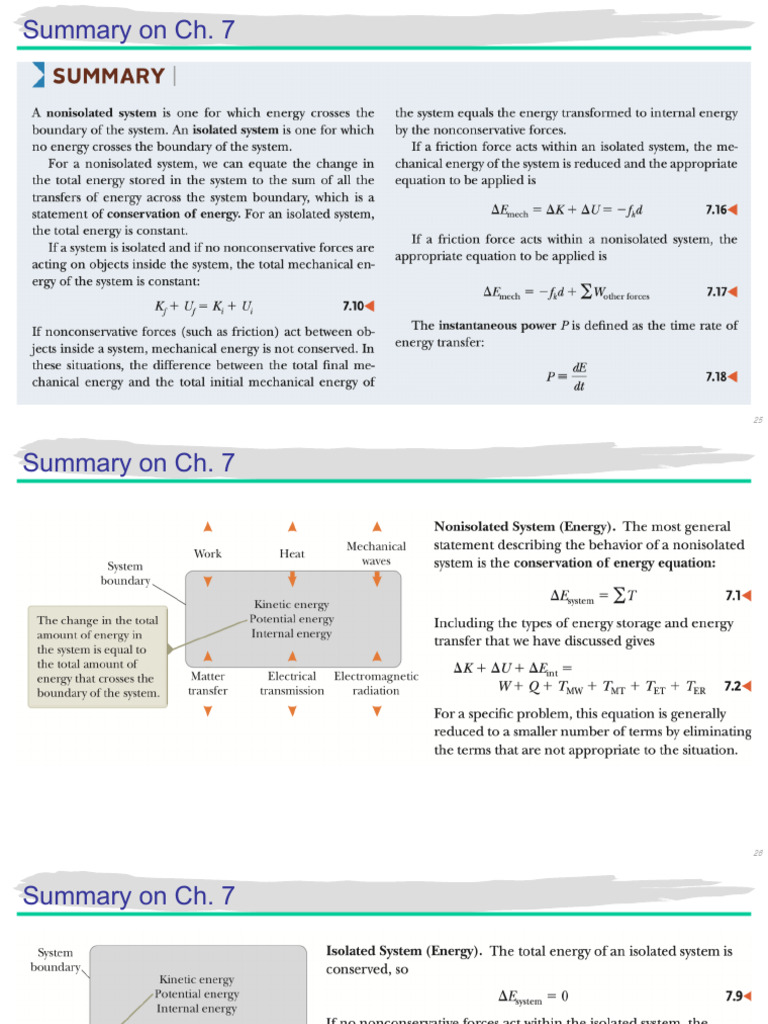 Ch07-Summary | PDF