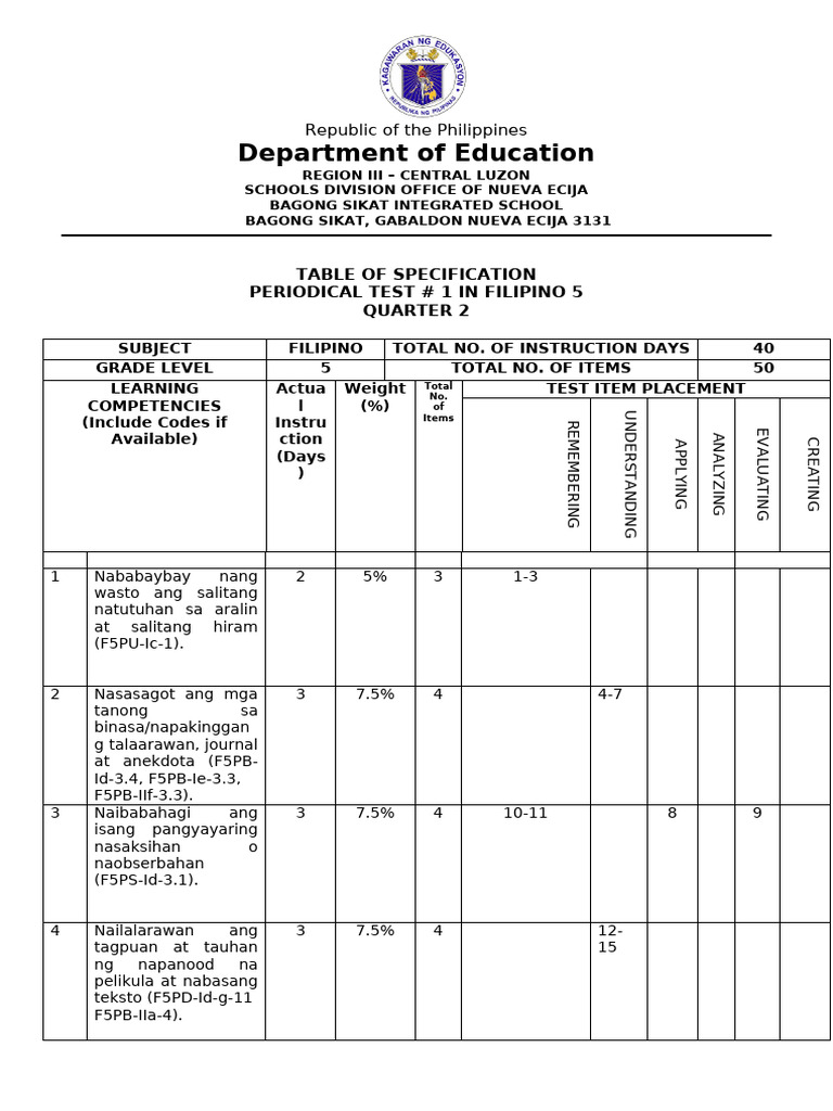 Filipino PT With Tos Q2 | PDF