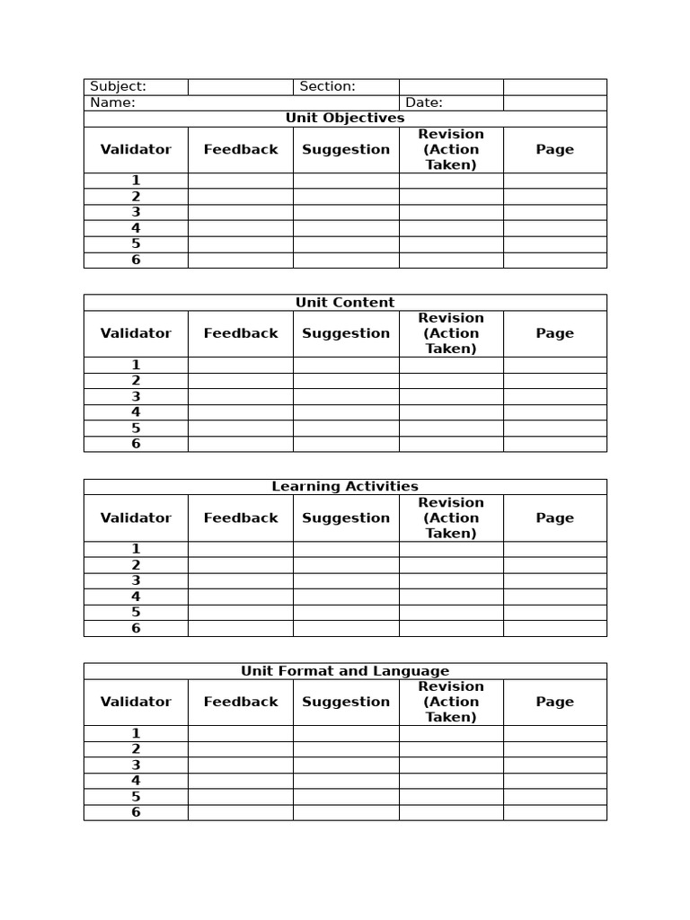 Validators Feedback and Summary Form | PDF