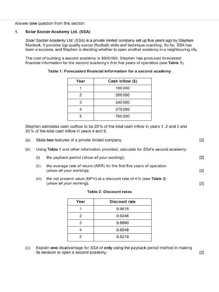 Econ ibdp worksheet | PDF