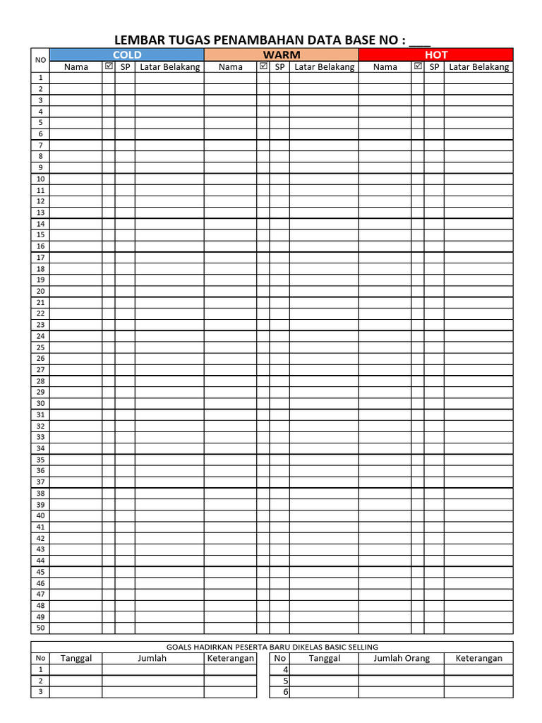 Lembar Kontrol Data Base | PDF