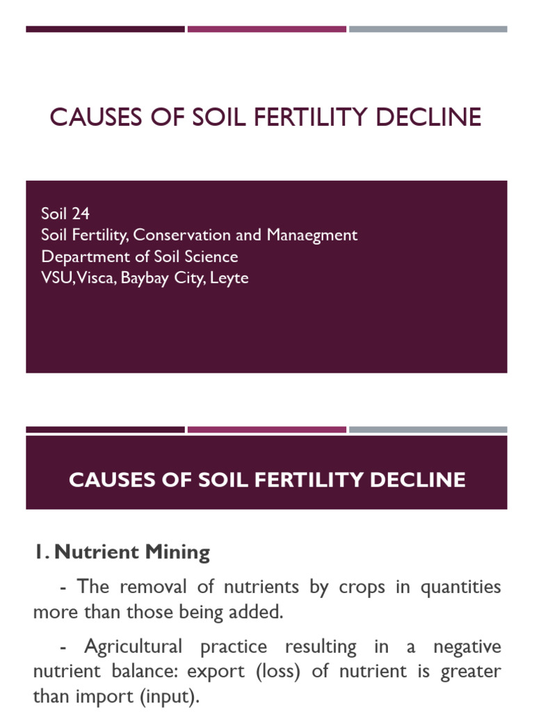 Causes of Soil Fertility Decline | PDF | Soil | Soil Fertility