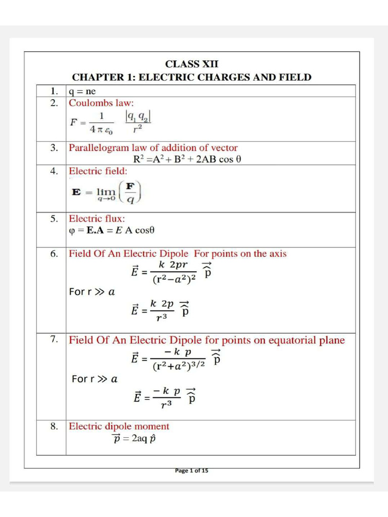 PHY FORMULA SHEET | PDF