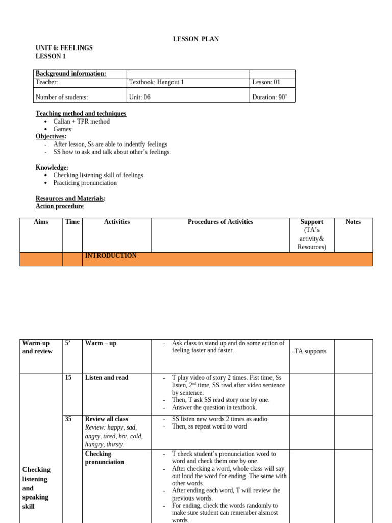 ST2 - Lesson Plan - Unit6 - Lesson 1 | PDF | Human Communication | Learning