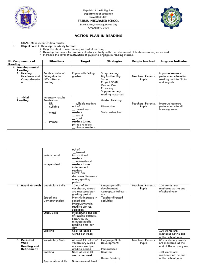 Reading Action Plan for Davao Students | PDF | Reading Comprehension ...