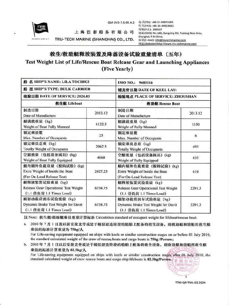 10.load Test of Lifeboat, Rescue Boat and Davits | PDF