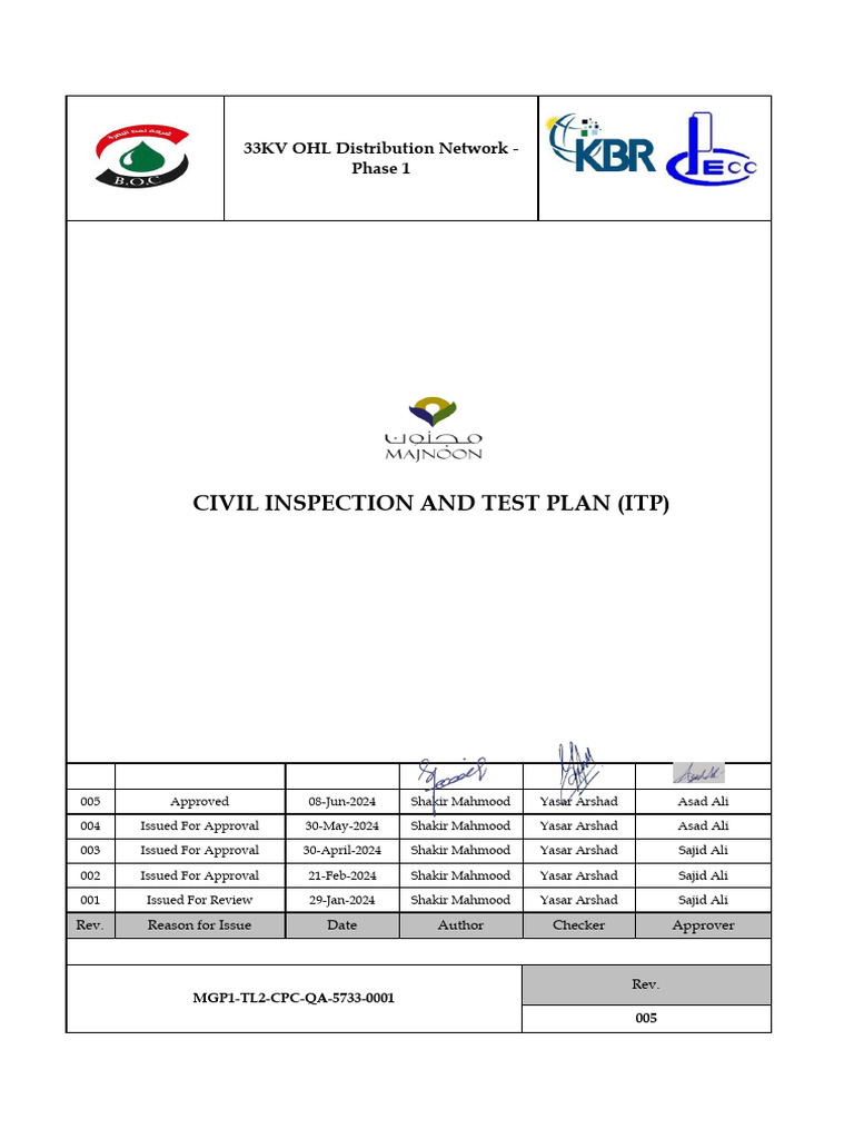 MGP1 TL2 CPC Qa 5733 0001 - 005 | PDF