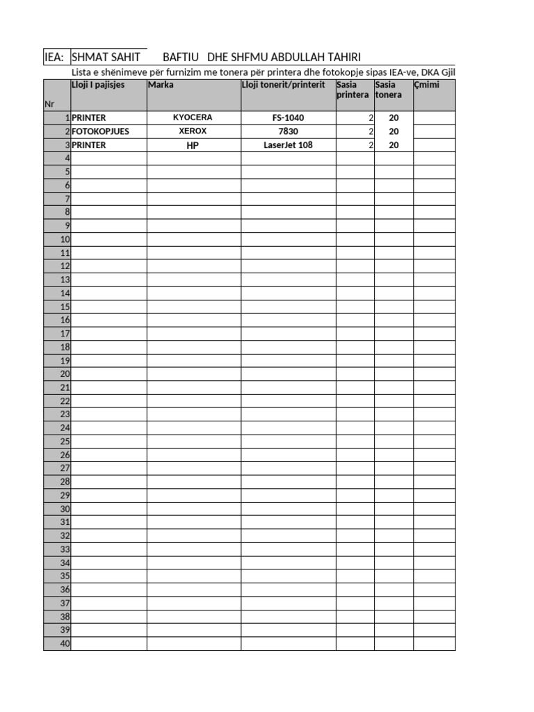 Toneret Per Shmat Sahit Baftiu Dhe Shfmu Abdullah Tahiri | PDF