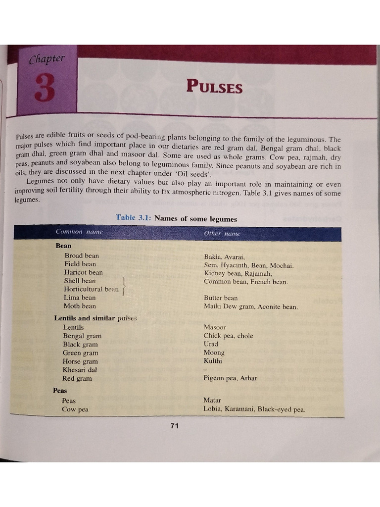 chp-3 Pulses | PDF