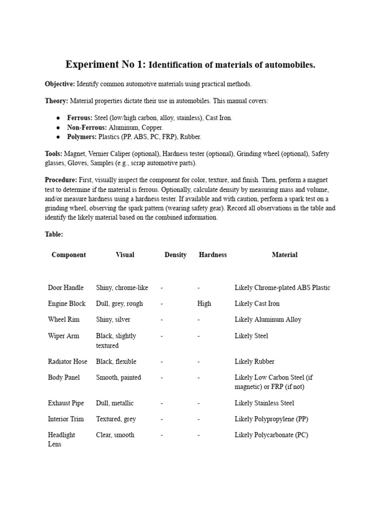 Experiment No 1 | PDF | Steel | Hardness