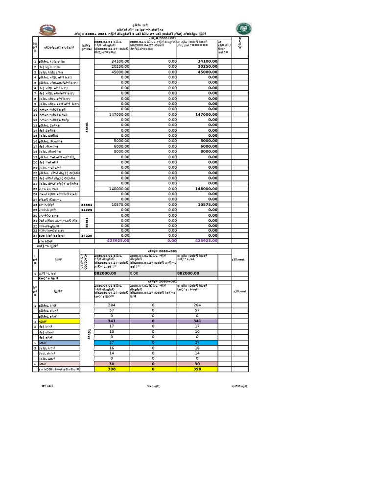 1-27 Mashik Report 2080-081 | PDF